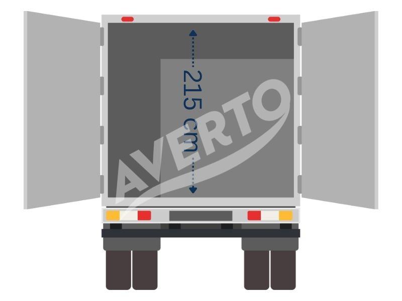 Siltumnīca TITAN 3x4 m – 4 mm polikarbonāts | Averto